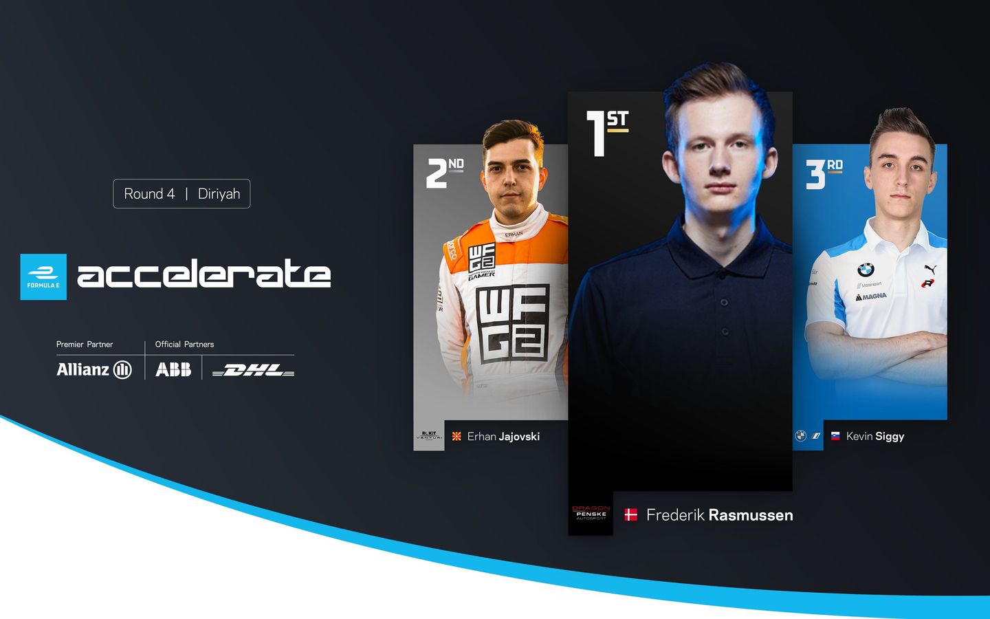 Frederik Rasmussen brushes off rivals in Diriyah for first Formula E ...