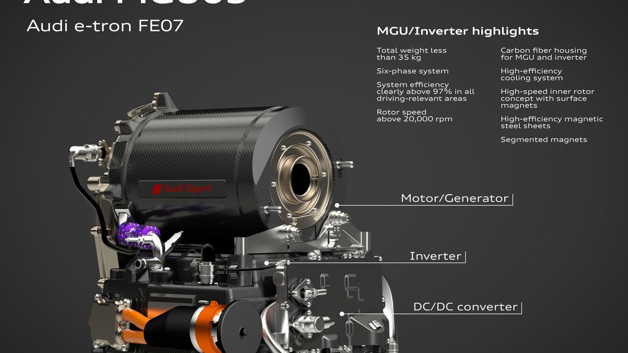 Audi Sport ABT Schaeffler unveils 2020/21 contender and all-new powertrain