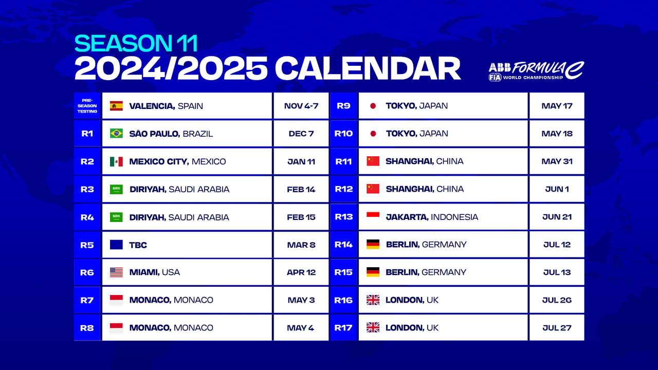 Formula E Announces Season 11 Calendar As Miami Returns And Two Races Formula E Announces Season 11 Calendar As Miami Returns And Two Races