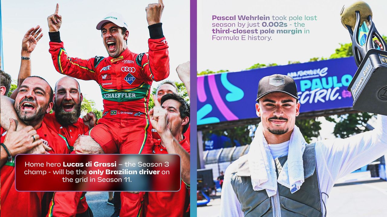 FACTS AND STATS: Brazilian race heroes, records and the closest ...