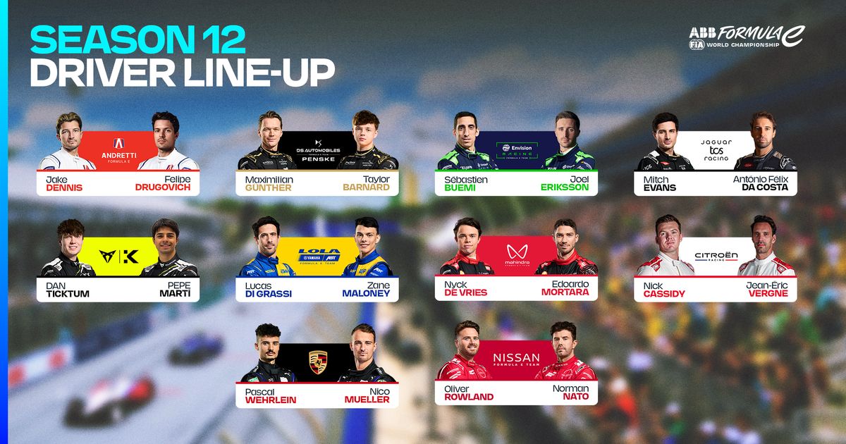 MEET THE GRID: Formula E's Season 12 driver line-up